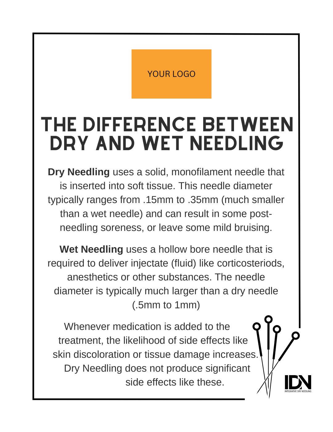 Dry Needling Patient Marketing - Integrative Dry Needling